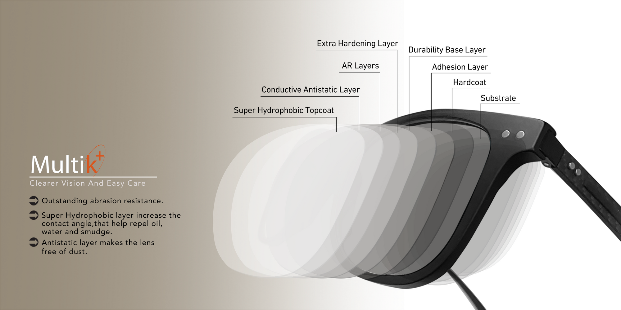 160MM Super Big Wide Frame Glasses | Oversized Eyeglasses for Big Heads ...